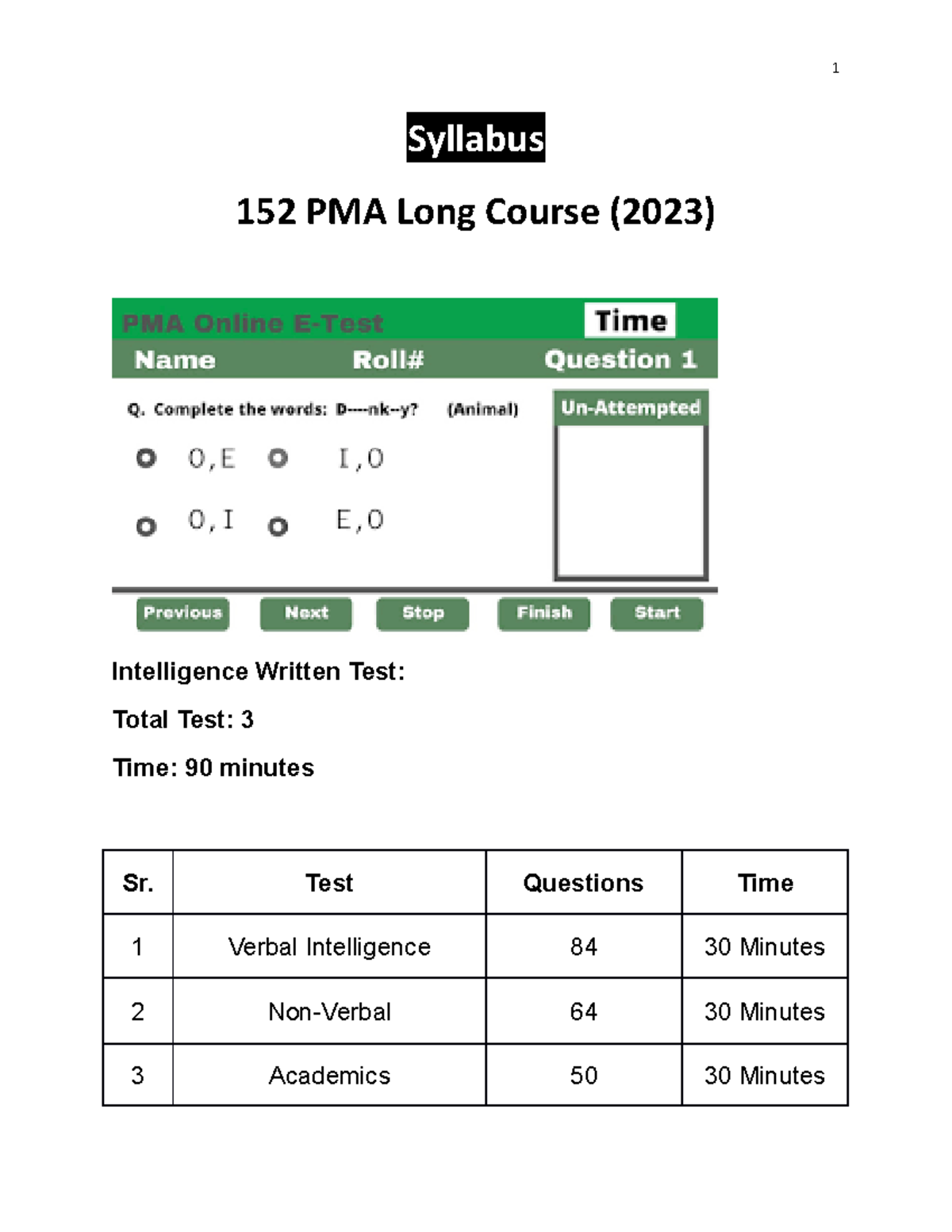 Syllabus - Syllabus 152 PMA Long Course (2023) Intelligence Written ...