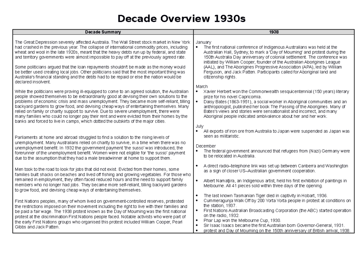 1930s overview - Nine Days - Decade Overview 1930s Decade Summary 1938 ...