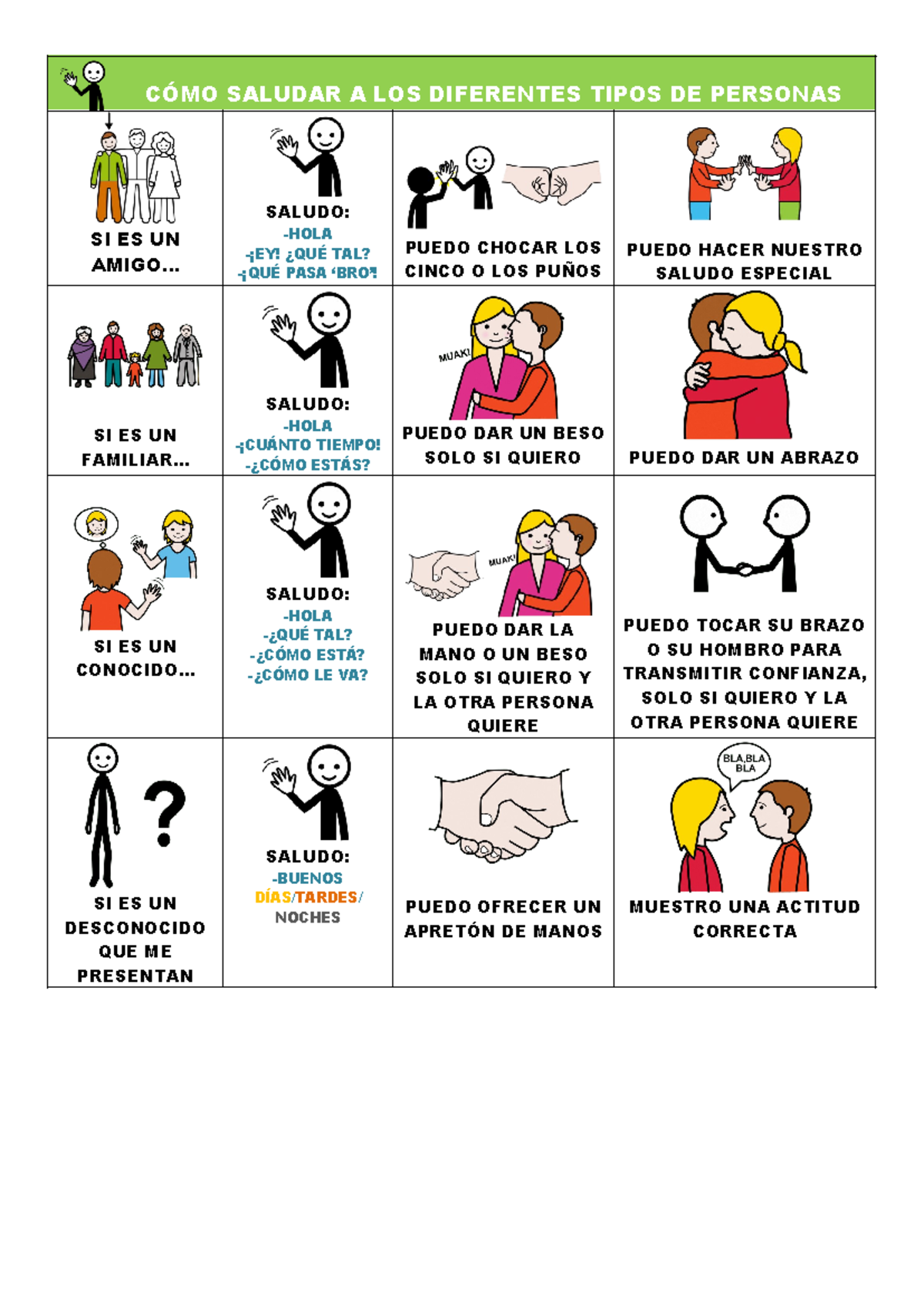 Guion social cómo saludar a los distintos tipos de personas - CÓMO ...