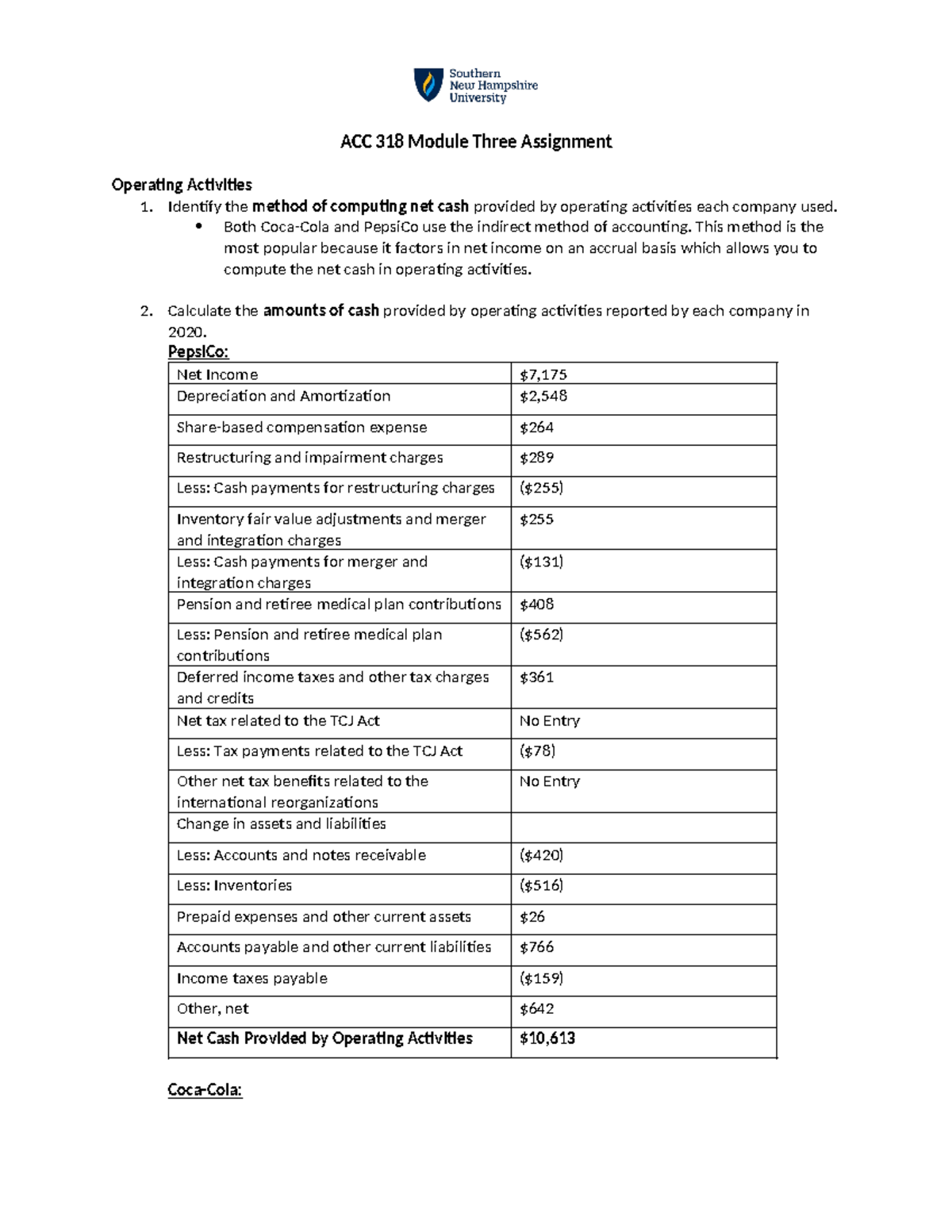 ACC 318 Module 3 Assignment - ACC 318 Module Three Assignment Operating ...