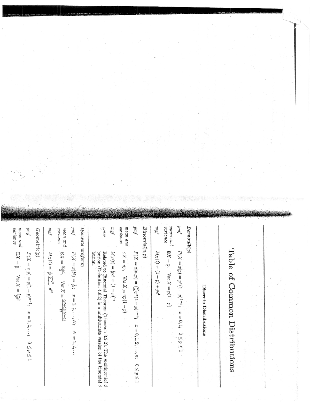 Distribution Handout - Dr. Nicoleta Serban - Table of Common ...