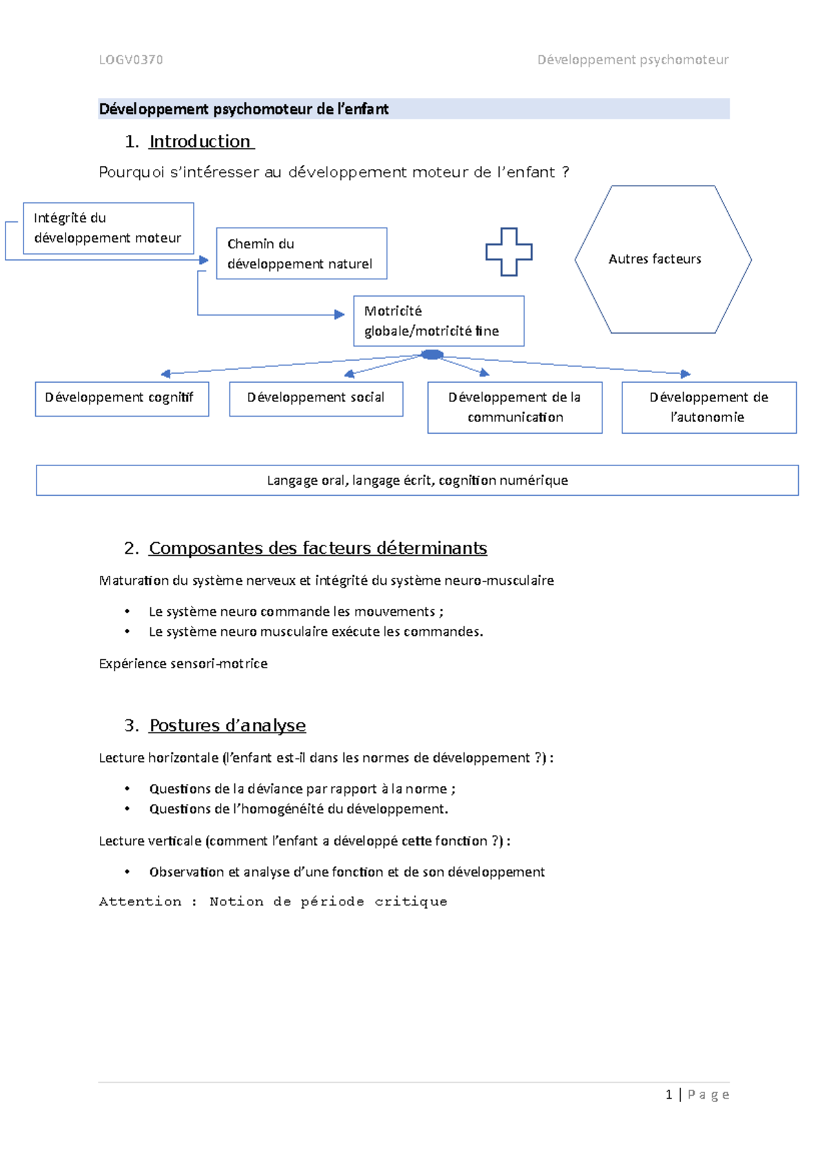Dvlp moteur Cours 2 - Développement psychomoteur de l’enfant 1 ...