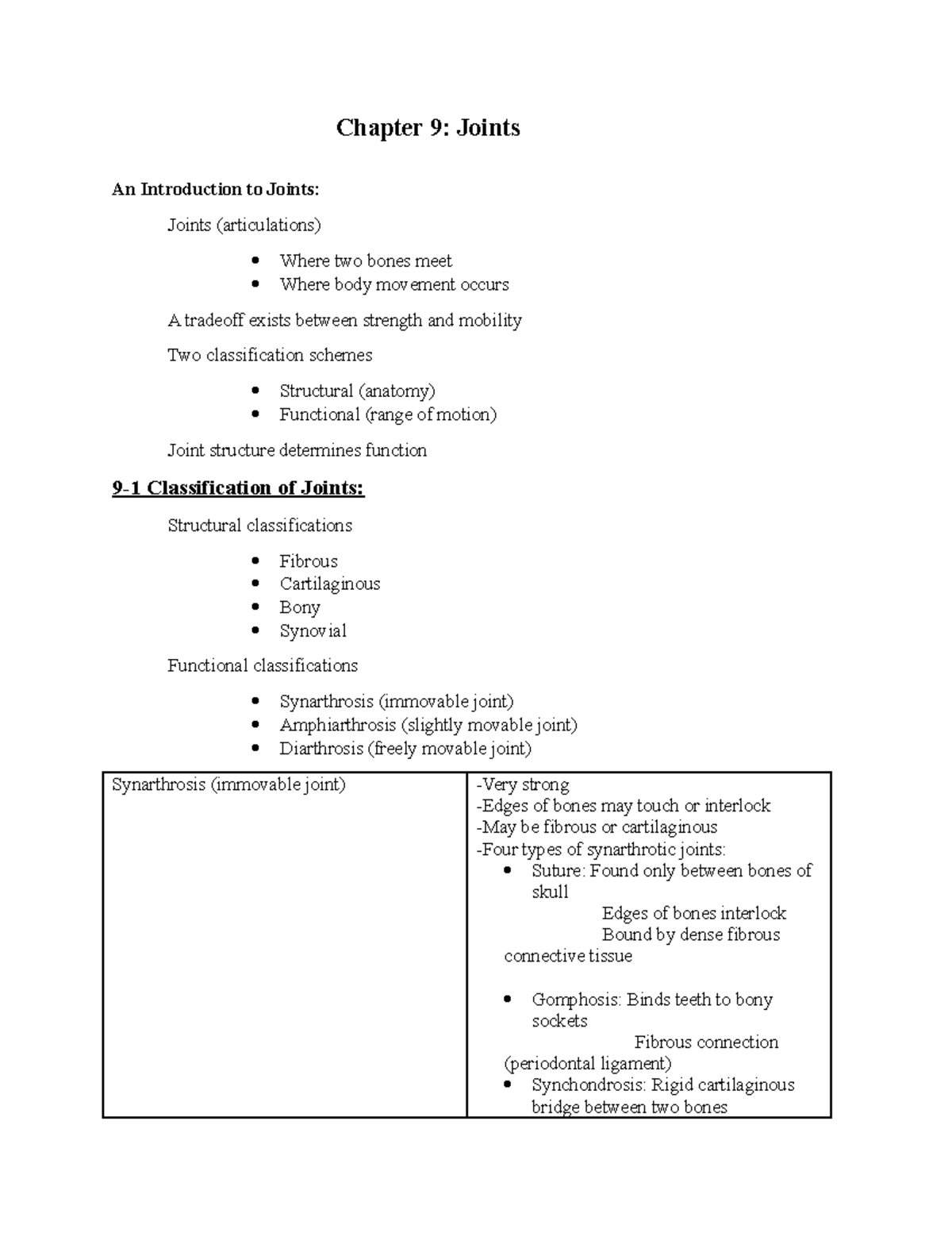 Chapter 9 - anatomy - Chapter 9: Joints An Introduction to Joints ...