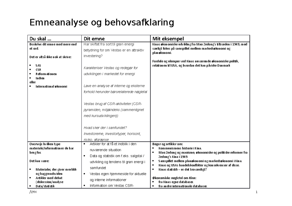 Skema Emneanalyse og behovsafklaring - Emneanalyse og behovsafklaring ...
