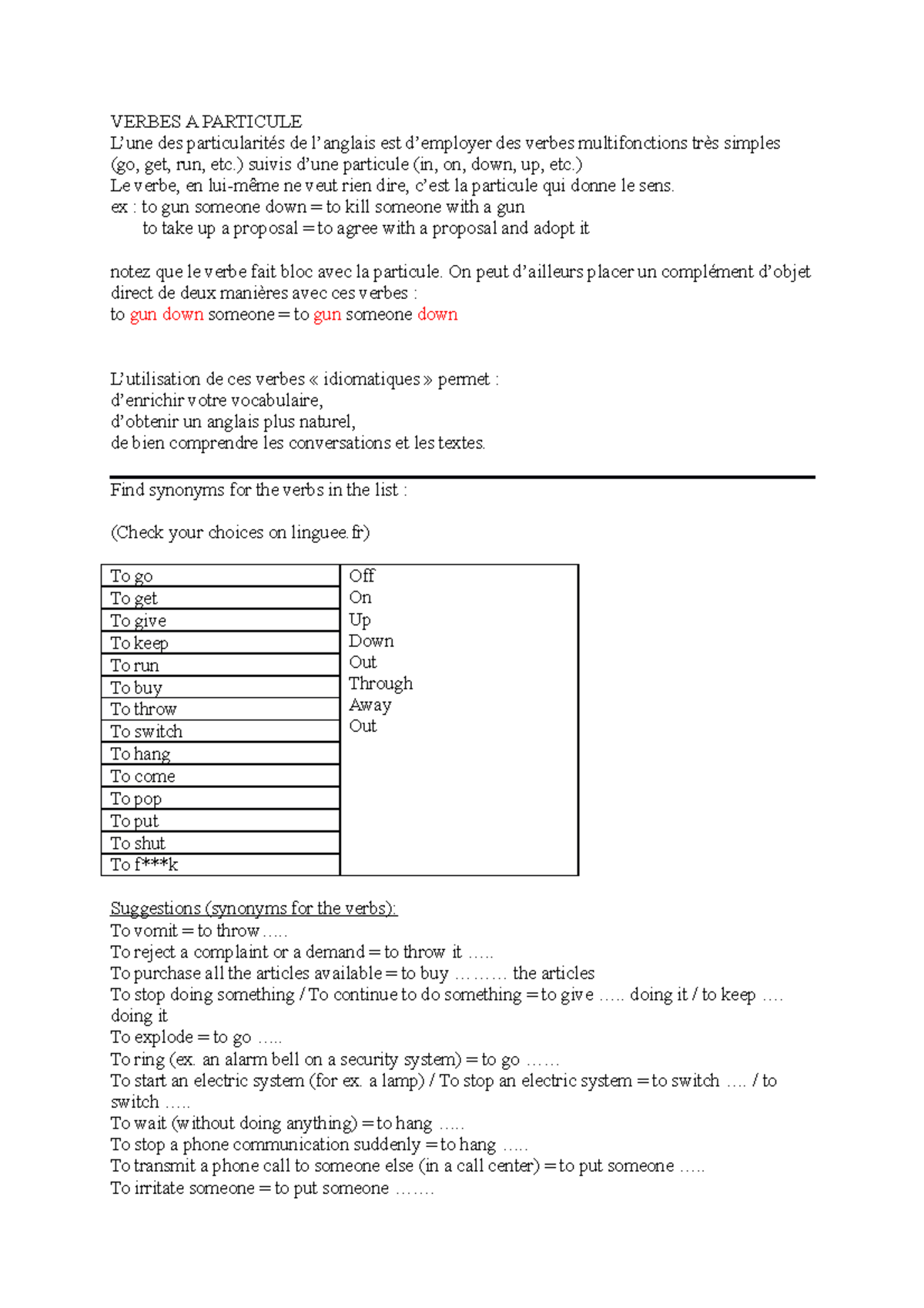 Grammar (phrasal verbs) - VERBES A PARTICULE L’une des particularités ...