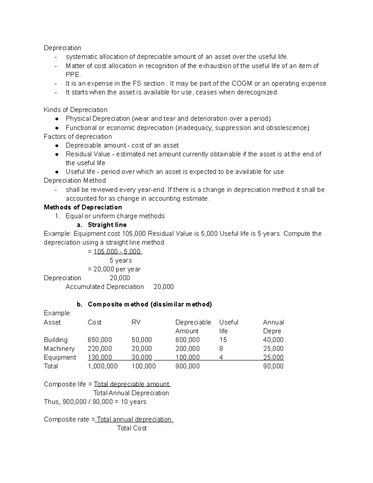 Depreciation - Lecture notes 1 - Depreciation - systematic allocation ...
