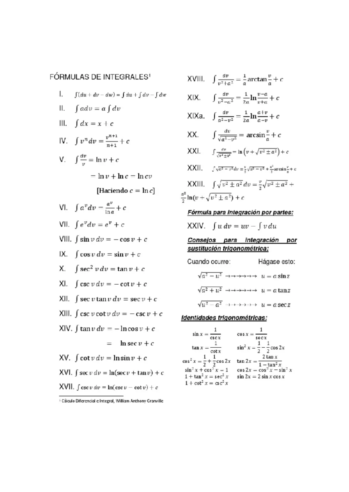 Formulas de Integrales - FÓRMULAS DE INTEGRALES ¹ I. XIX. II. XIXa. XX ...