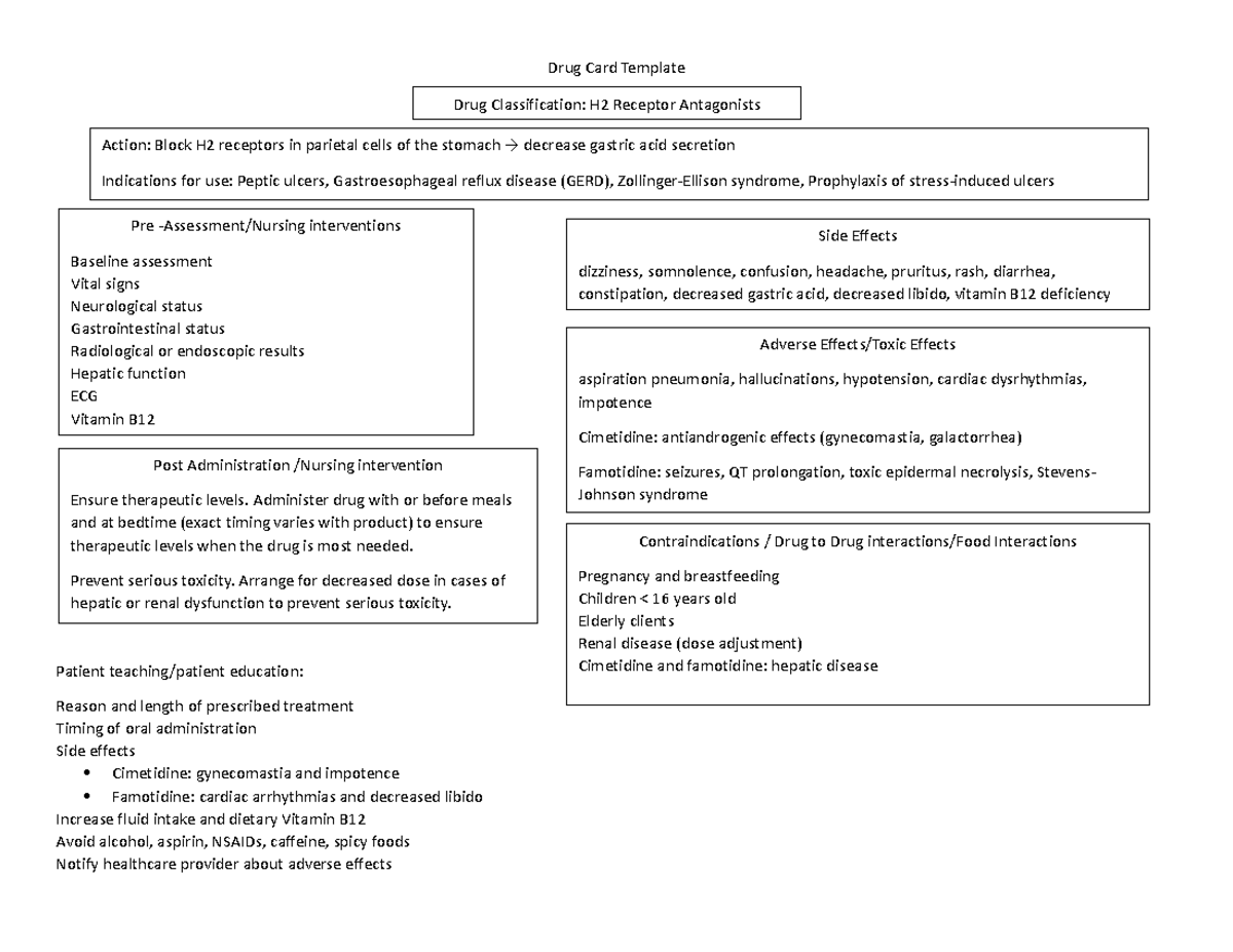 Drug Classification- H2 Receptor Antagonists - Drug Card Template ...