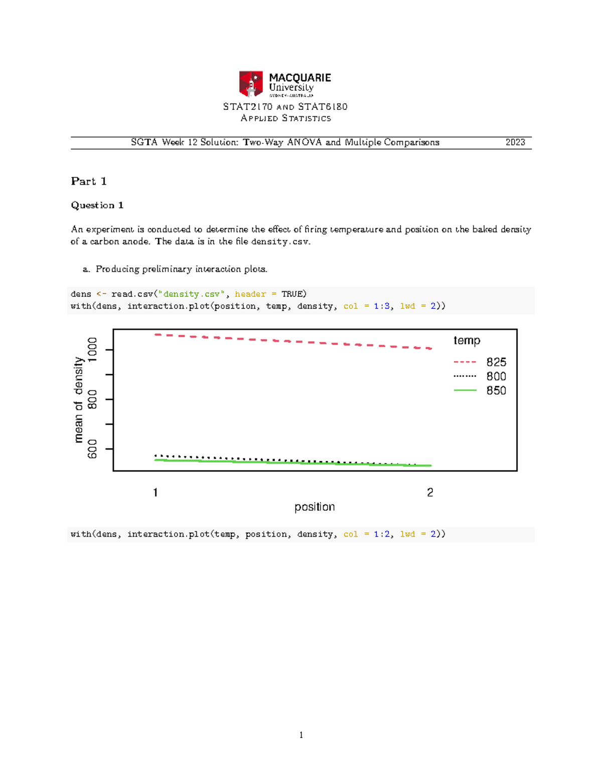 STAT2170 Tutorial Week12 Solution - STAT2170 and STAT Applied Statistics SGTA Week 12 Solution ...