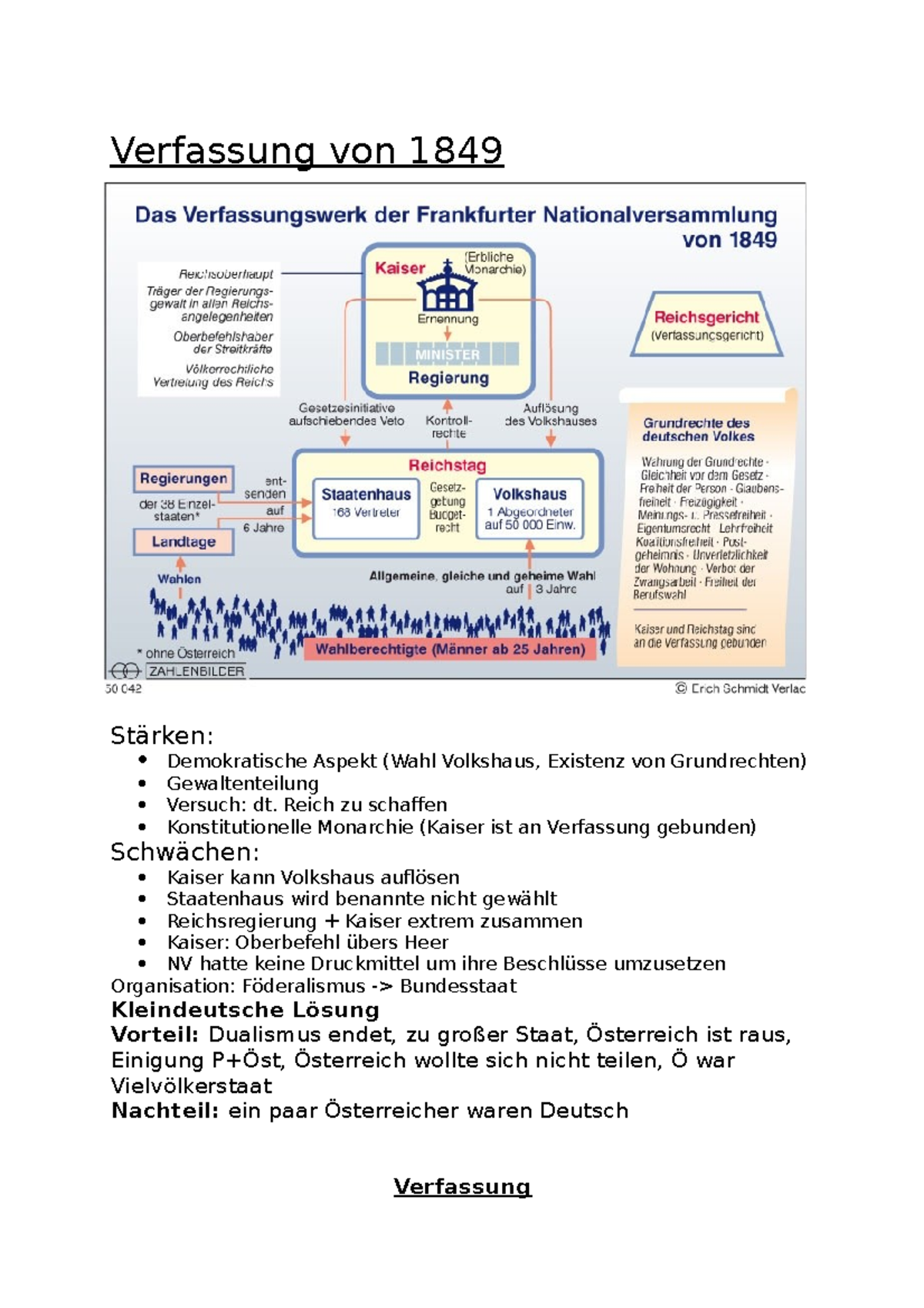 Verfassung von 1849 - Verfassung von 1849 Stärken: Demokratische Aspekt ...