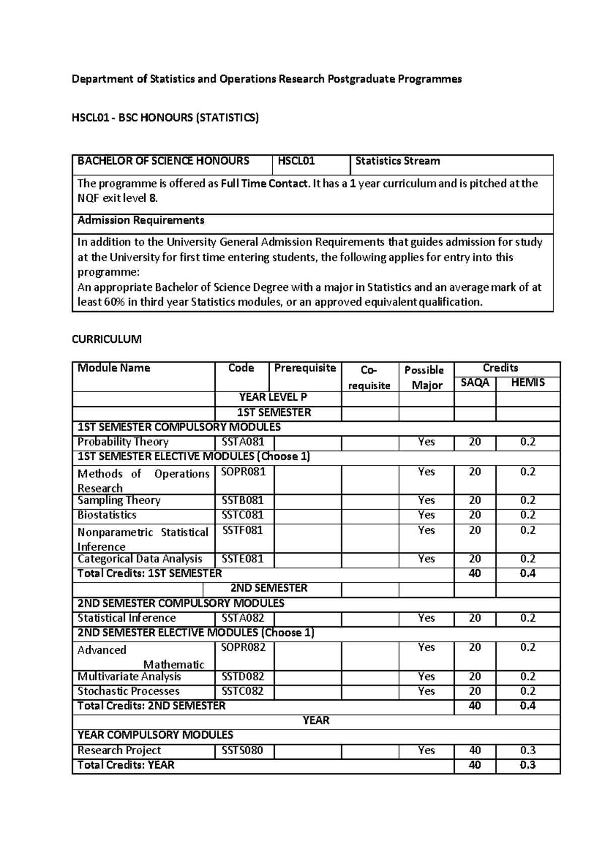 Statistics and Operations Research postgraduates - It has a 1 year ...