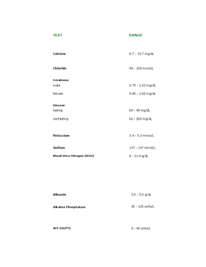Concept Map-Sleep - Sleep Definition/Path- Relaxation and rest of the ...