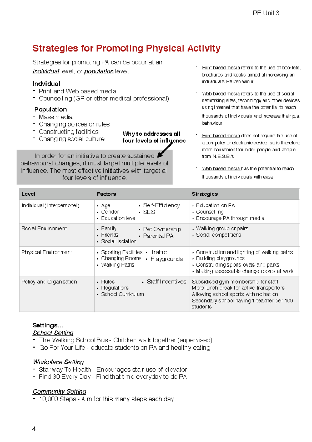 Pdhpe 3U - Strategies fro Promoting PA - PE Unit 3 Strategies for ...