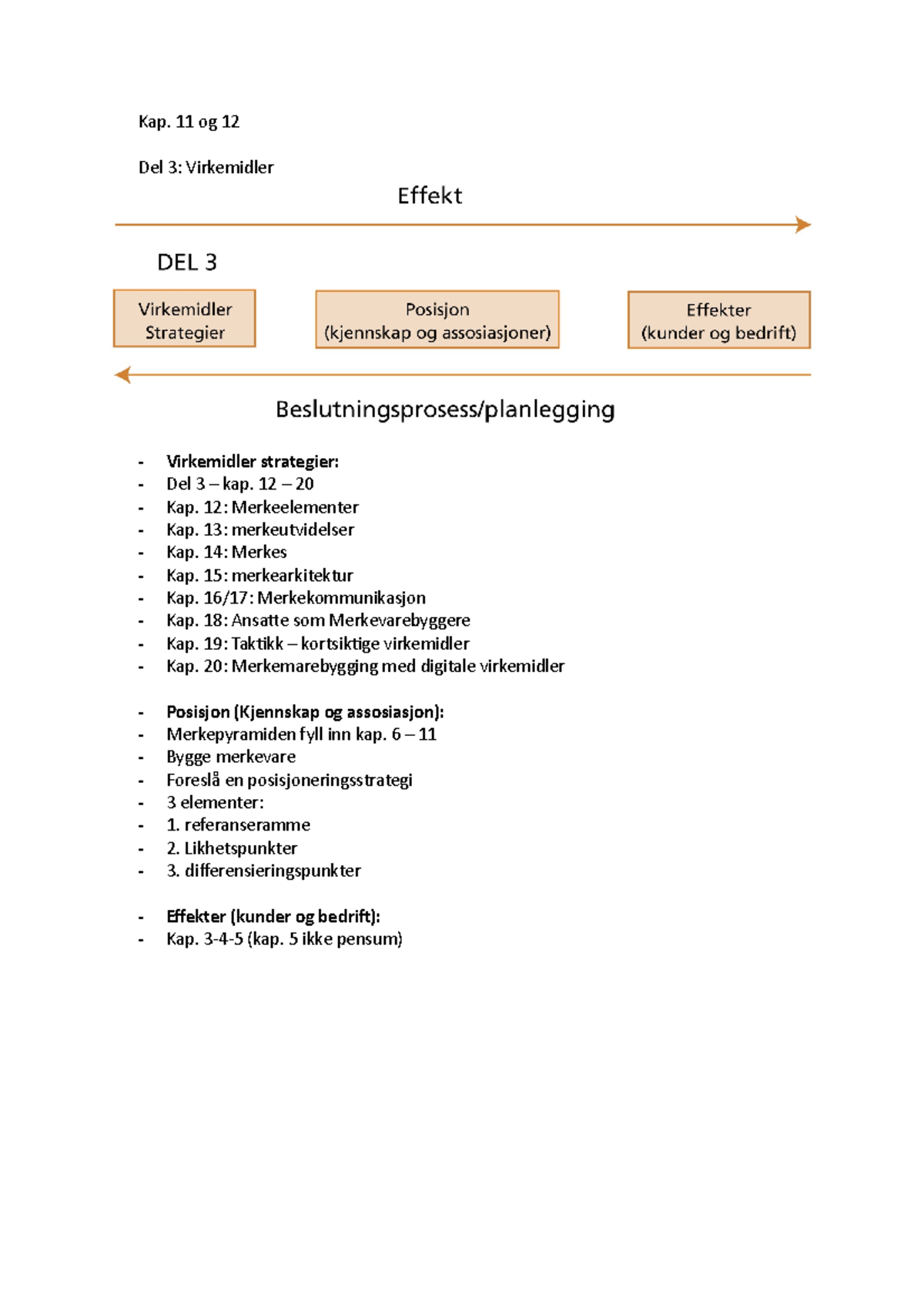 kap 11 og 12 branding - Kap. 11 og 12 Del 3: Virkemidler Virkemidler ...