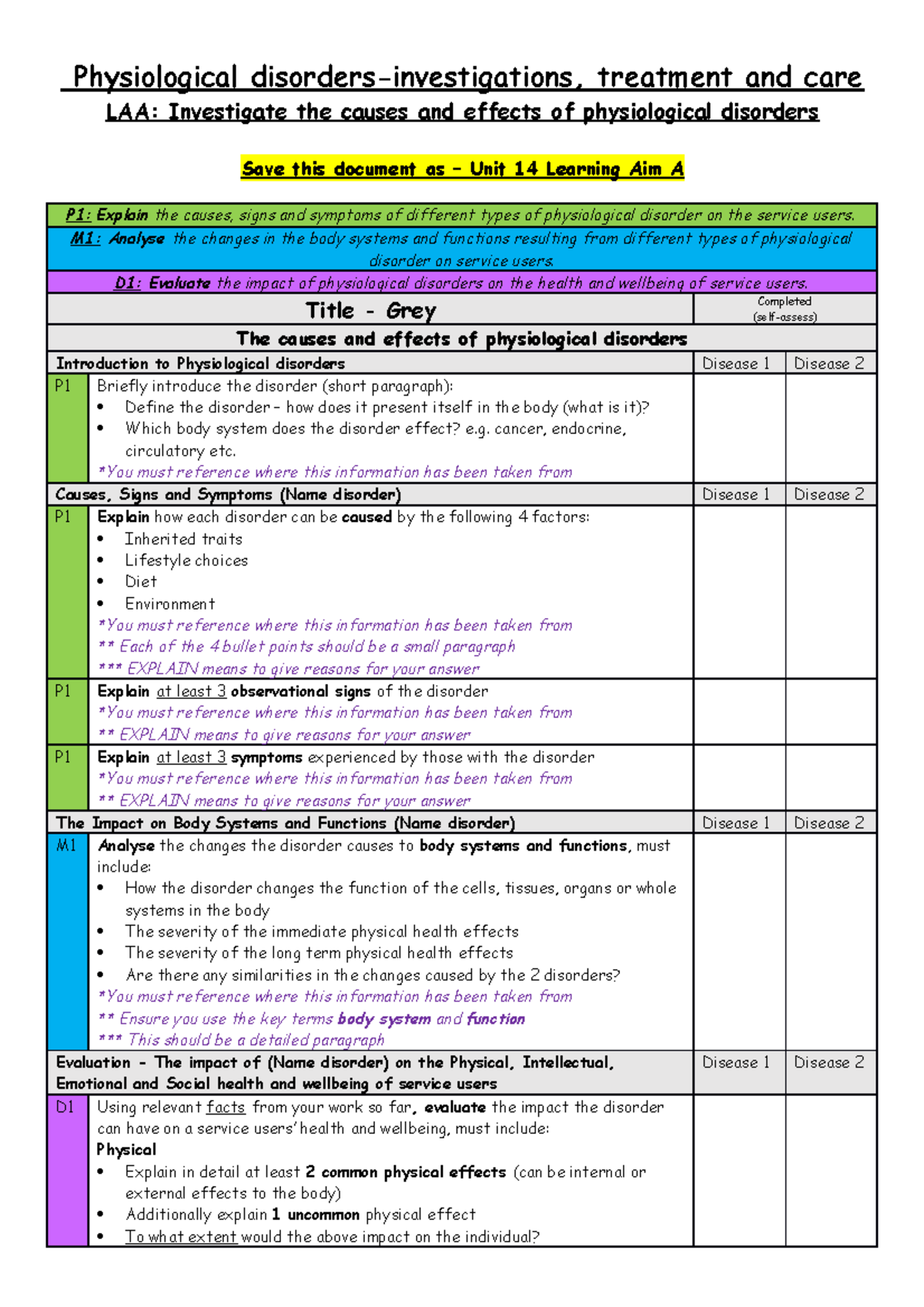 Unit 14 psychological disorders/ P1 M1 D1 - Physiological disorders ...