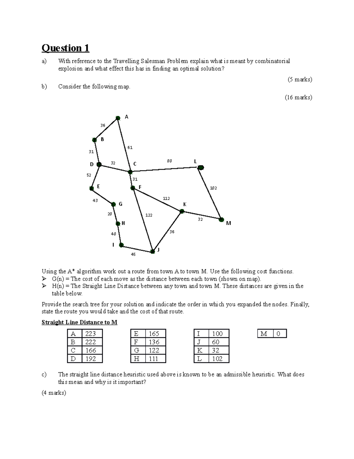 A-star exercise - aaaaa - Question 1 a) With reference to the ...