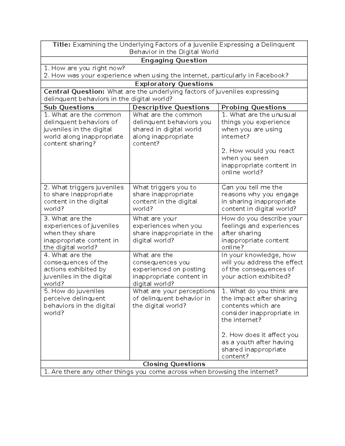Exploratory-Questions - Title: Examining the Underlying Factors of a ...