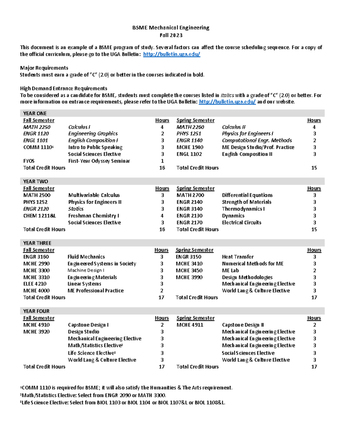 UGA Engineering - BSME Mechanical Engineering Fall 202 3 This document is an example of a BSME ...