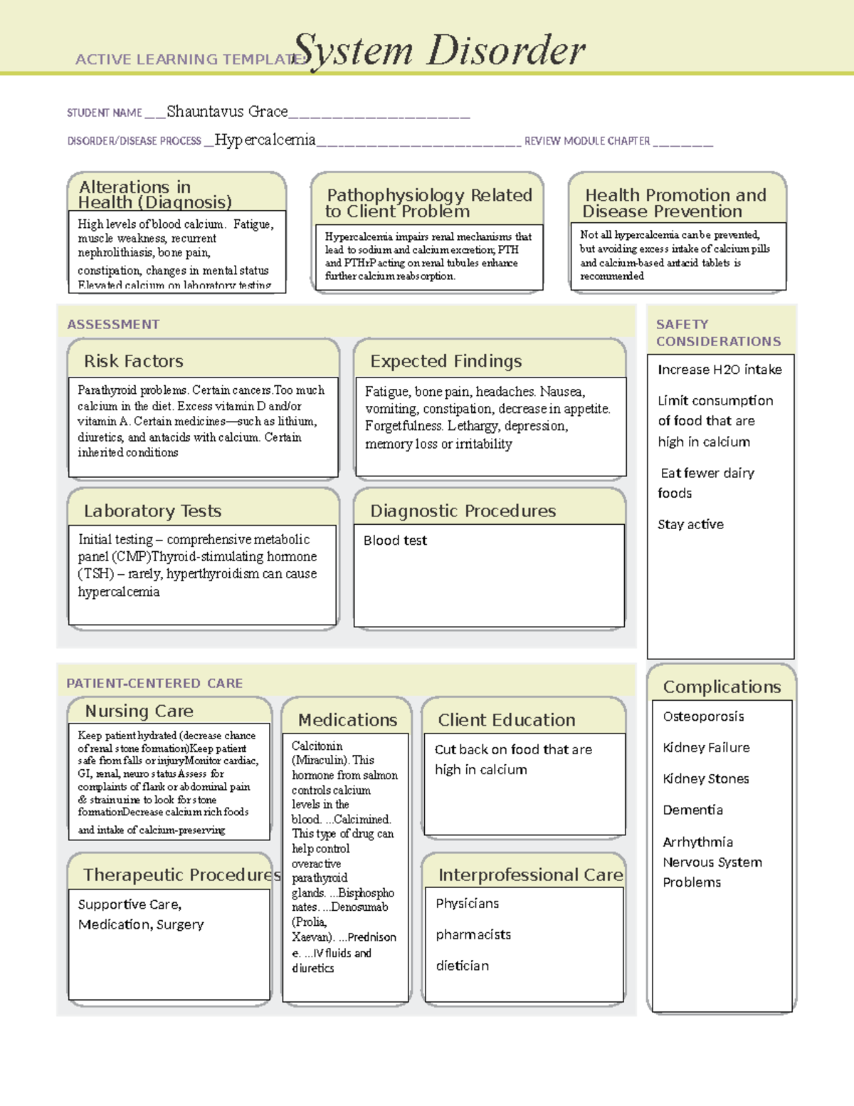Hypercalcemia Template - STUDENT NAME Shauntavus Grace ...