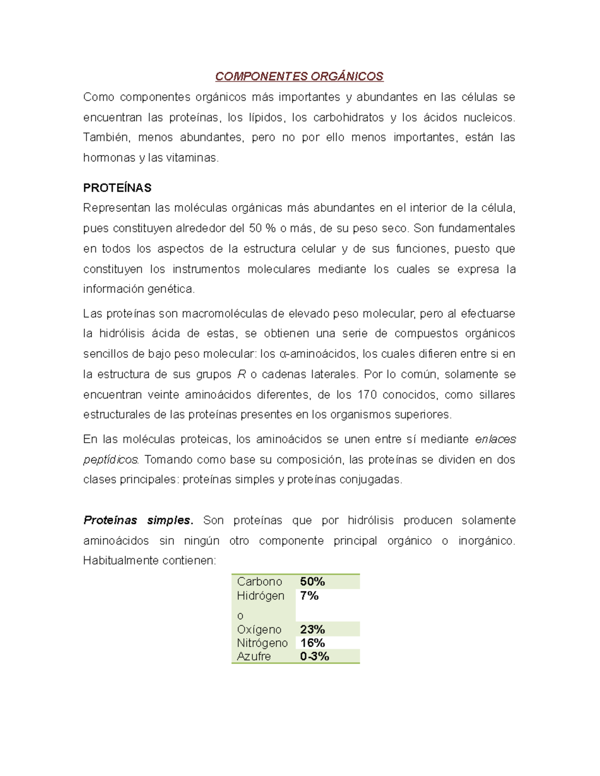 La célula: Componentes orgánicos - COMPONENTES ORGÁNICOS Como ...