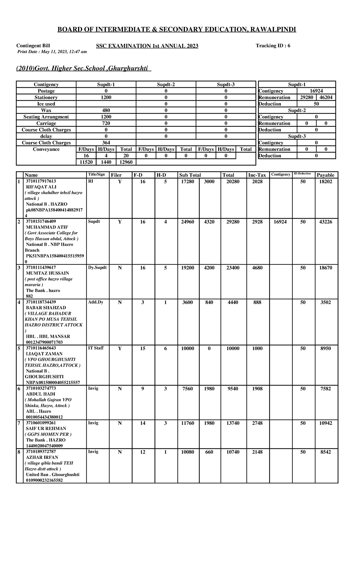 Bill May 11 2023 1247 am - Wefg - BOARD OF INTERMEDIATE & SECONDARY ...