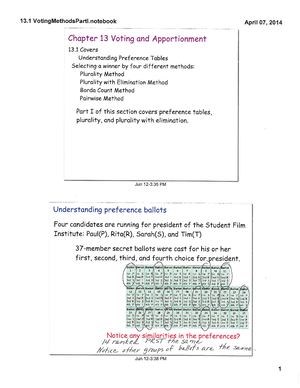13 - practice work of voting methods - MGF1107 - Studocu