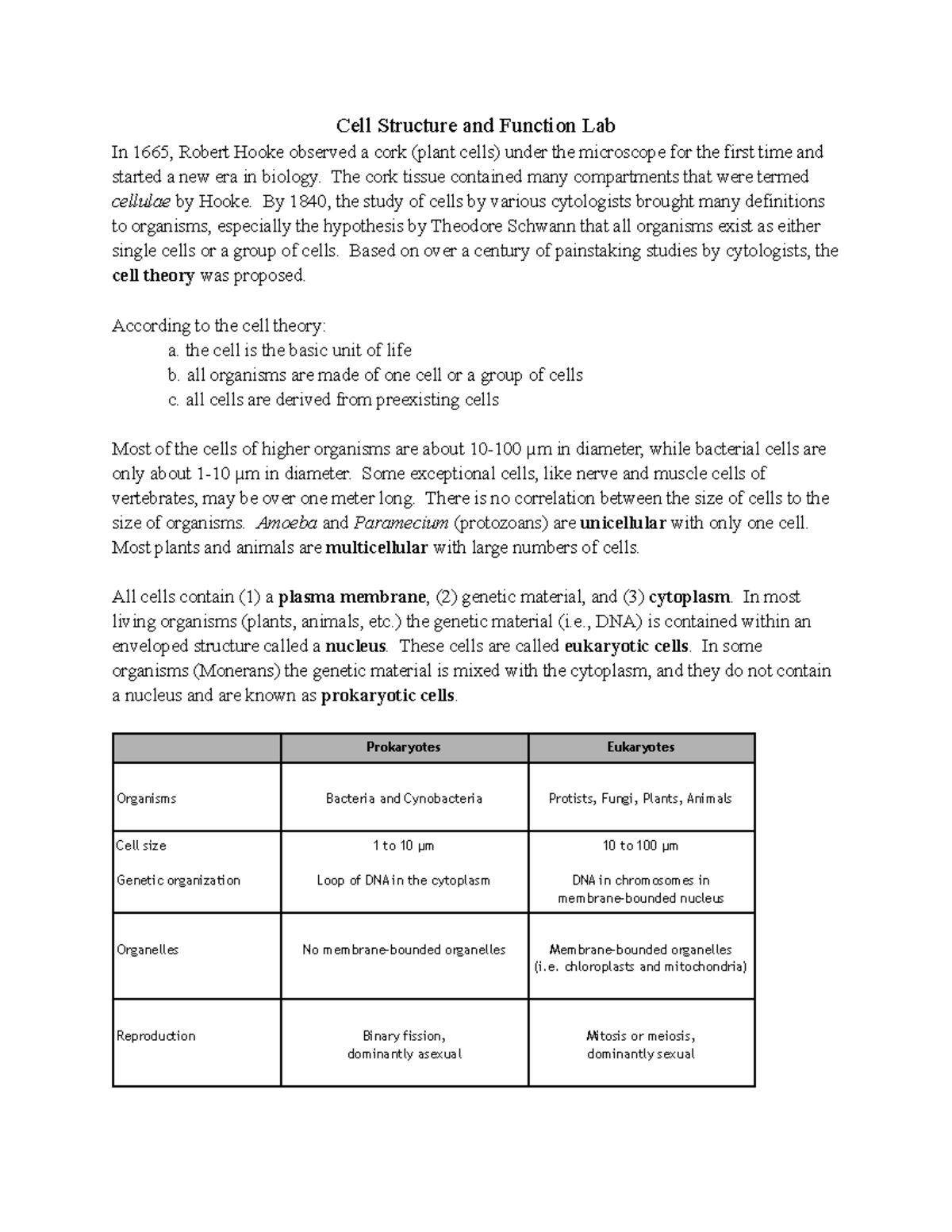 Cell Structure and Function Lab - The cork tissue contained many compartments that were termed ...