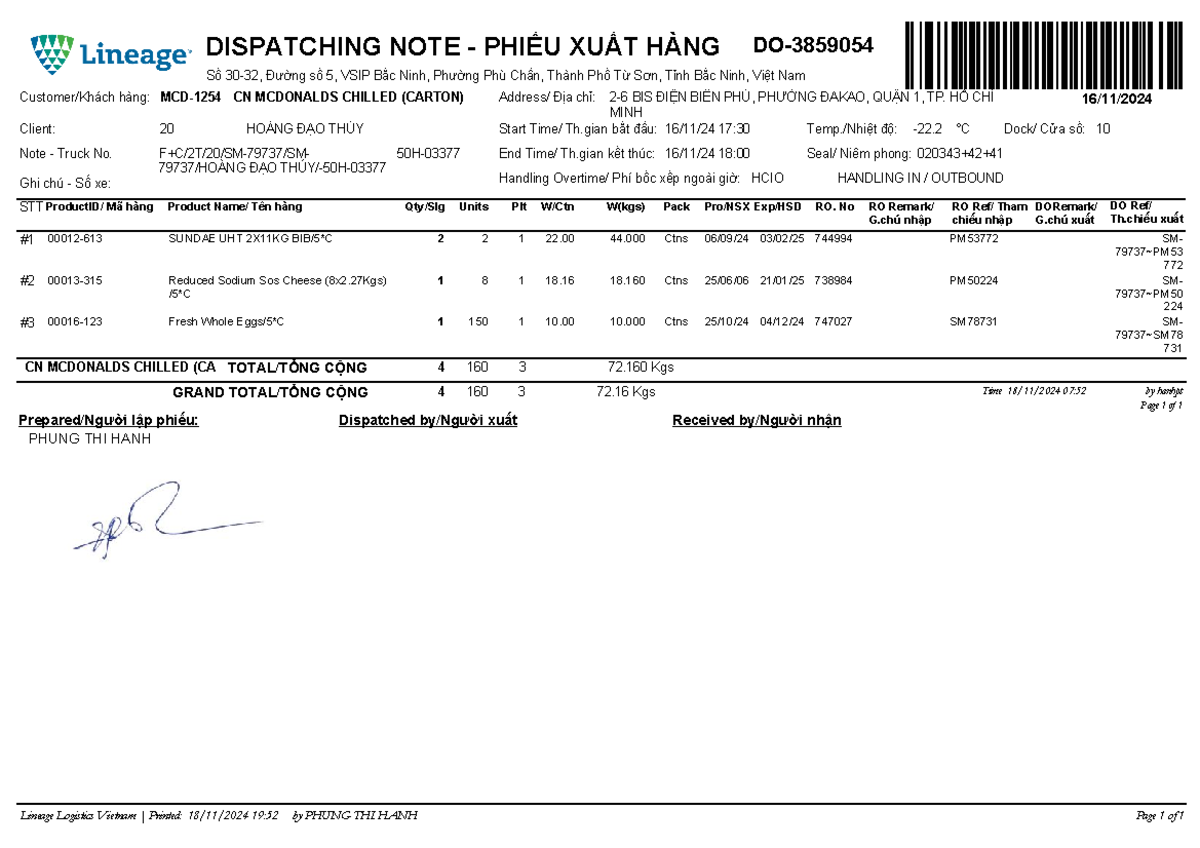 Rpt Dispatching Note Details - DISPATCHING NOTE - PHIẾU XUẤT HÀNG ...