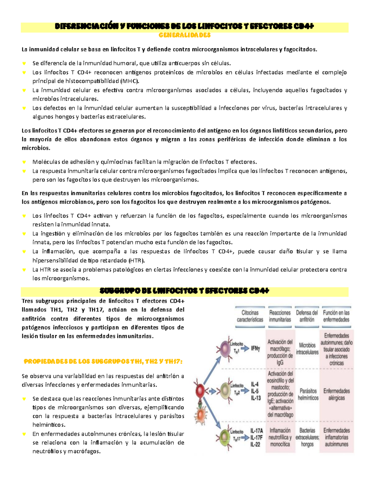 Diferenciación Y Funciones DE LOS Linfocitos T Efectores CD4 ...