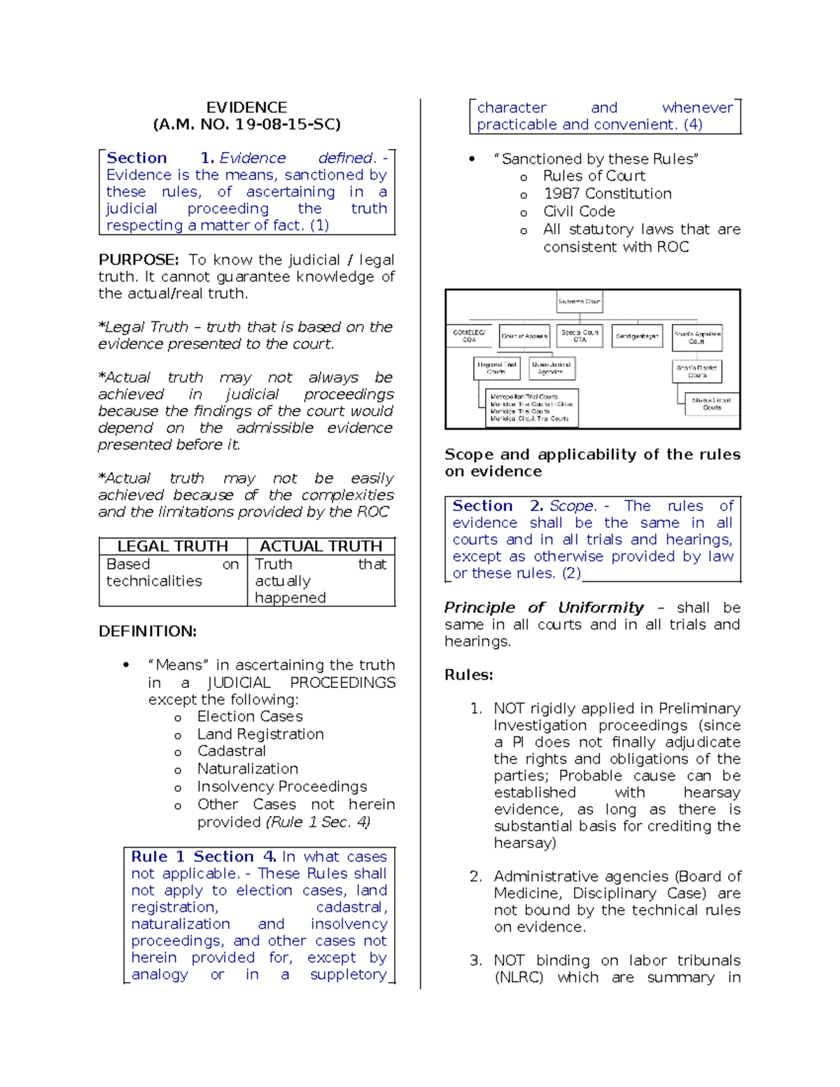 Notes - Riano Evidence - Summary Law subject - EVIDENCE (A. NO. 19-08 ...