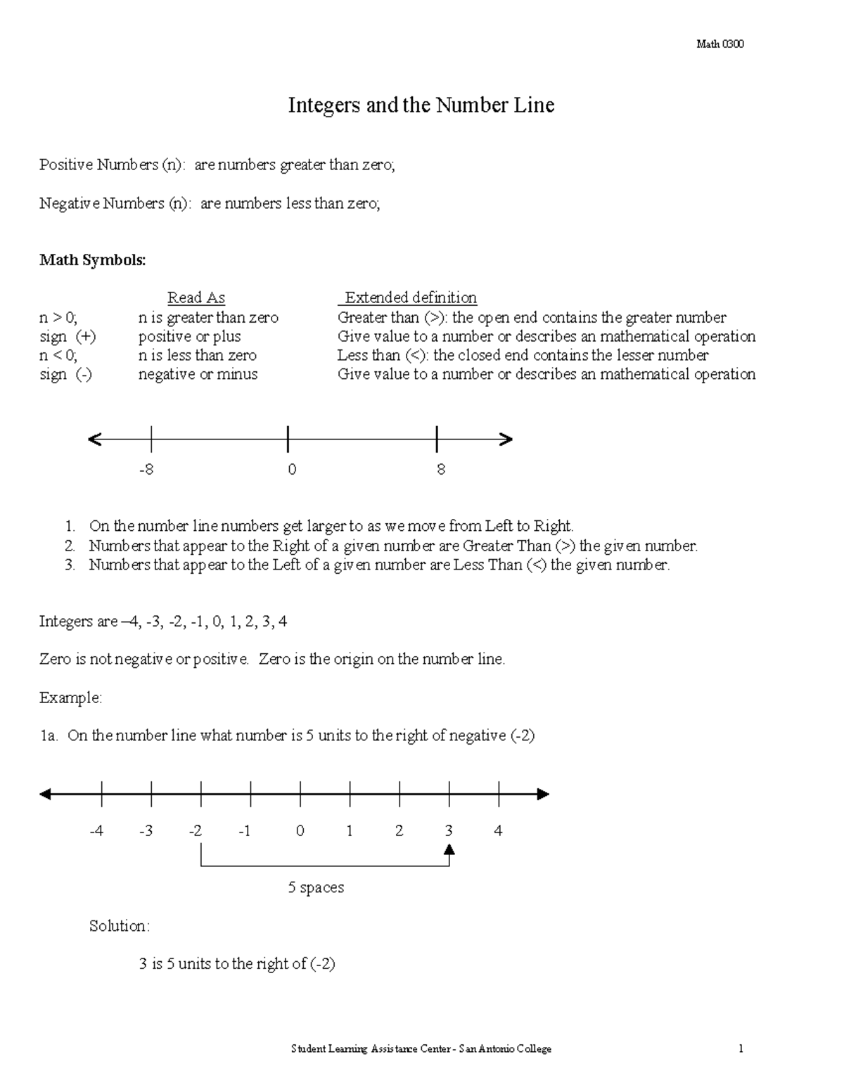 Math0300 integers and the number line - Integers and the Number Line ...