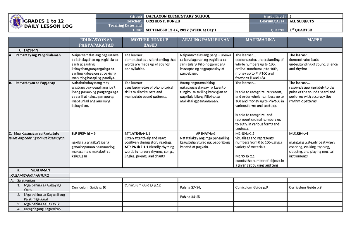 DLL ALL Subjects 1 Q1 W3 D1 - GRADES 1 to 12 DAILY LESSON LOG School ...