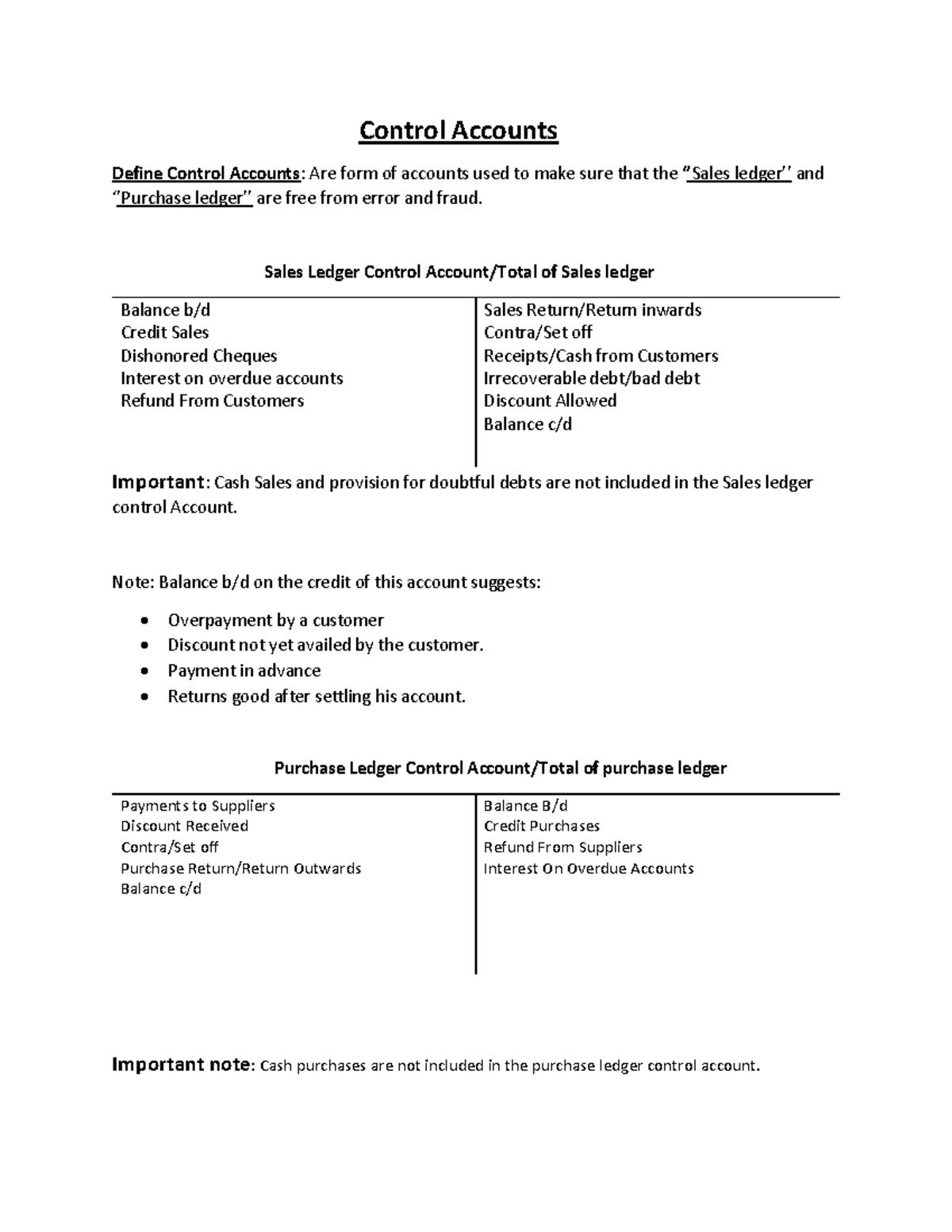 Control Accounts (New) - Notes - Control Accounts Define Control ...