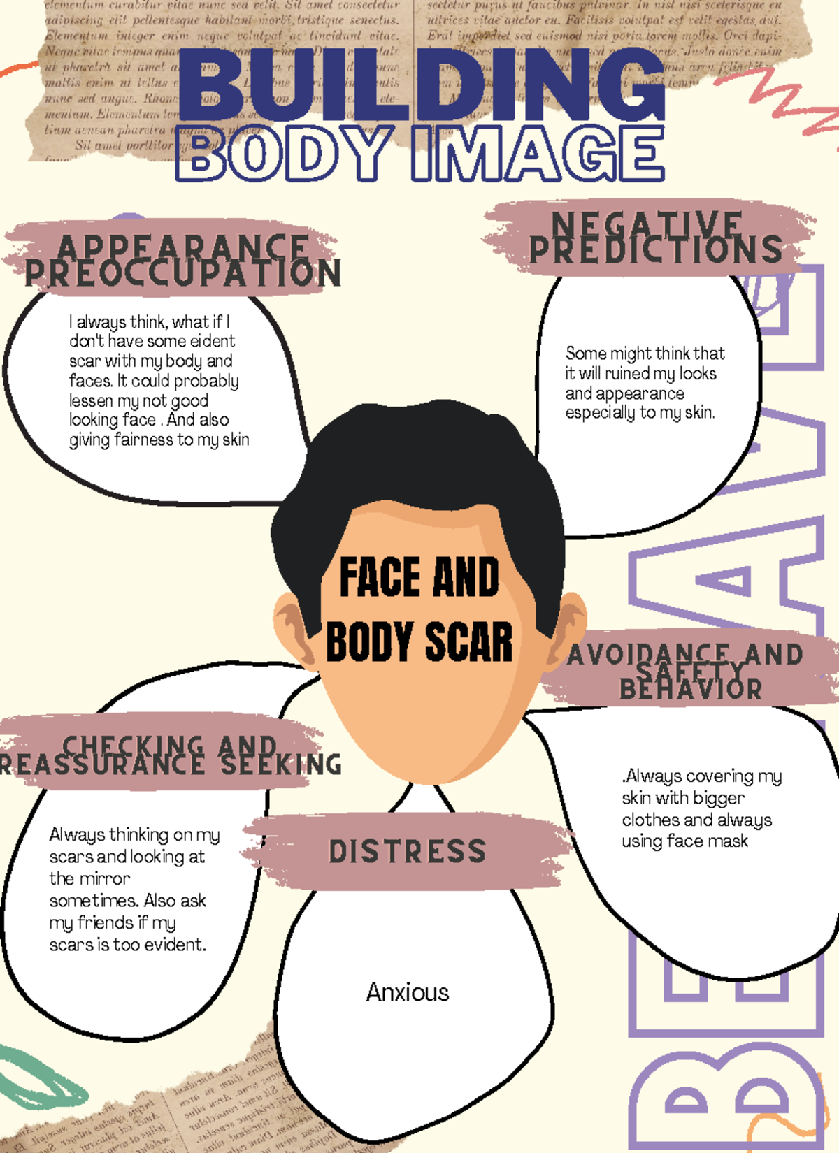 Building BODY Image - none - BE BRAVE I always think, what if I don't ...