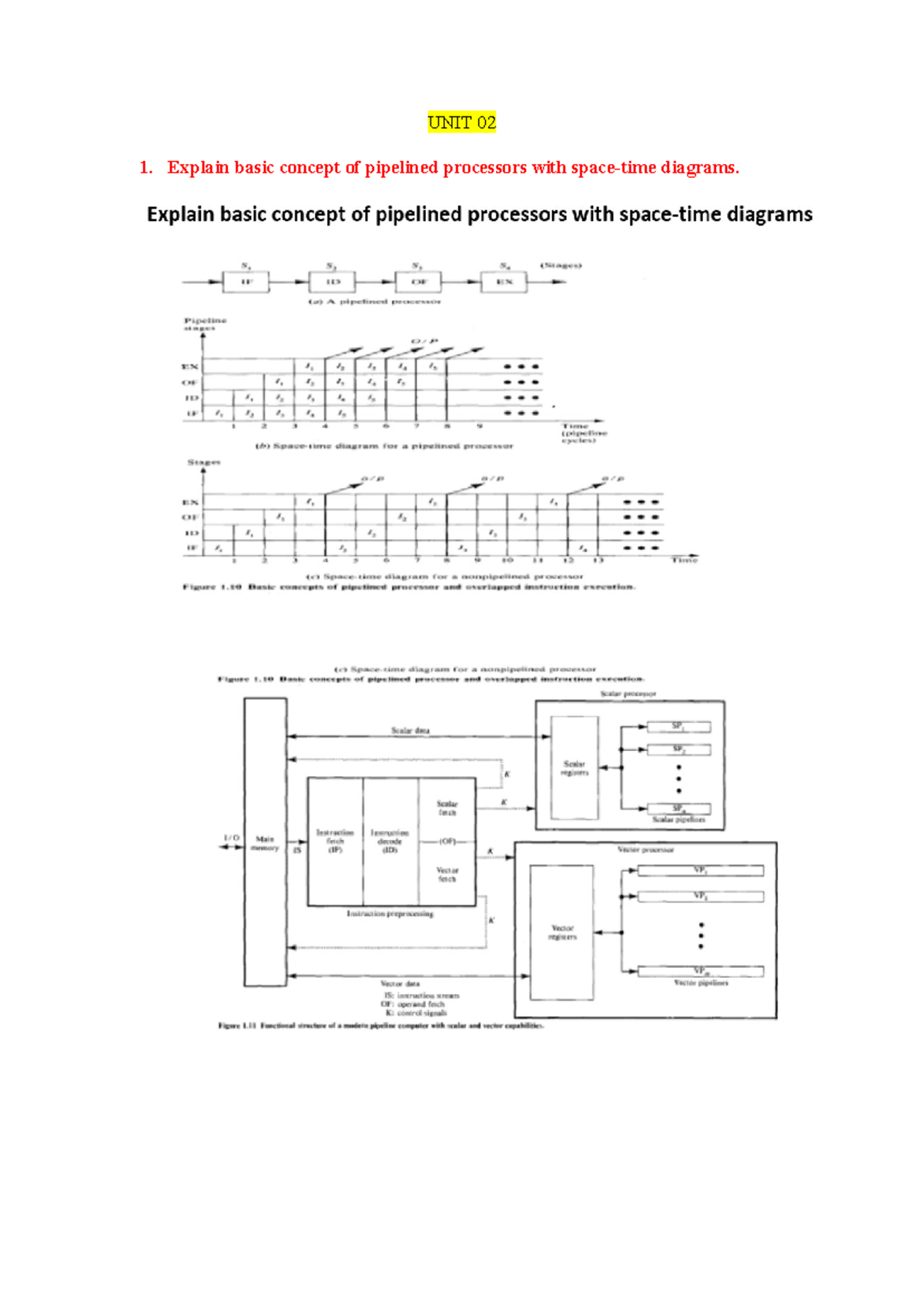 UNIT 02 ACA - ACA Questions for practice Material - UNIT 02 Explain ...