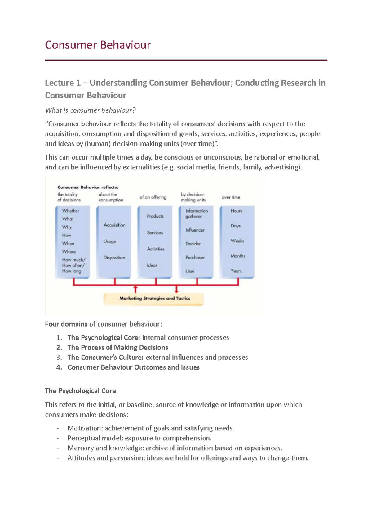 Consumer Behaviour notes - Consumer Behaviour Lecture 1 – Understanding ...