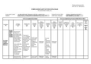 Tesda-OP-IAS-02-F05 - ASL NC II - TESDA-OP-IAS-02-F Rev. No. 02 - 05/20 ...