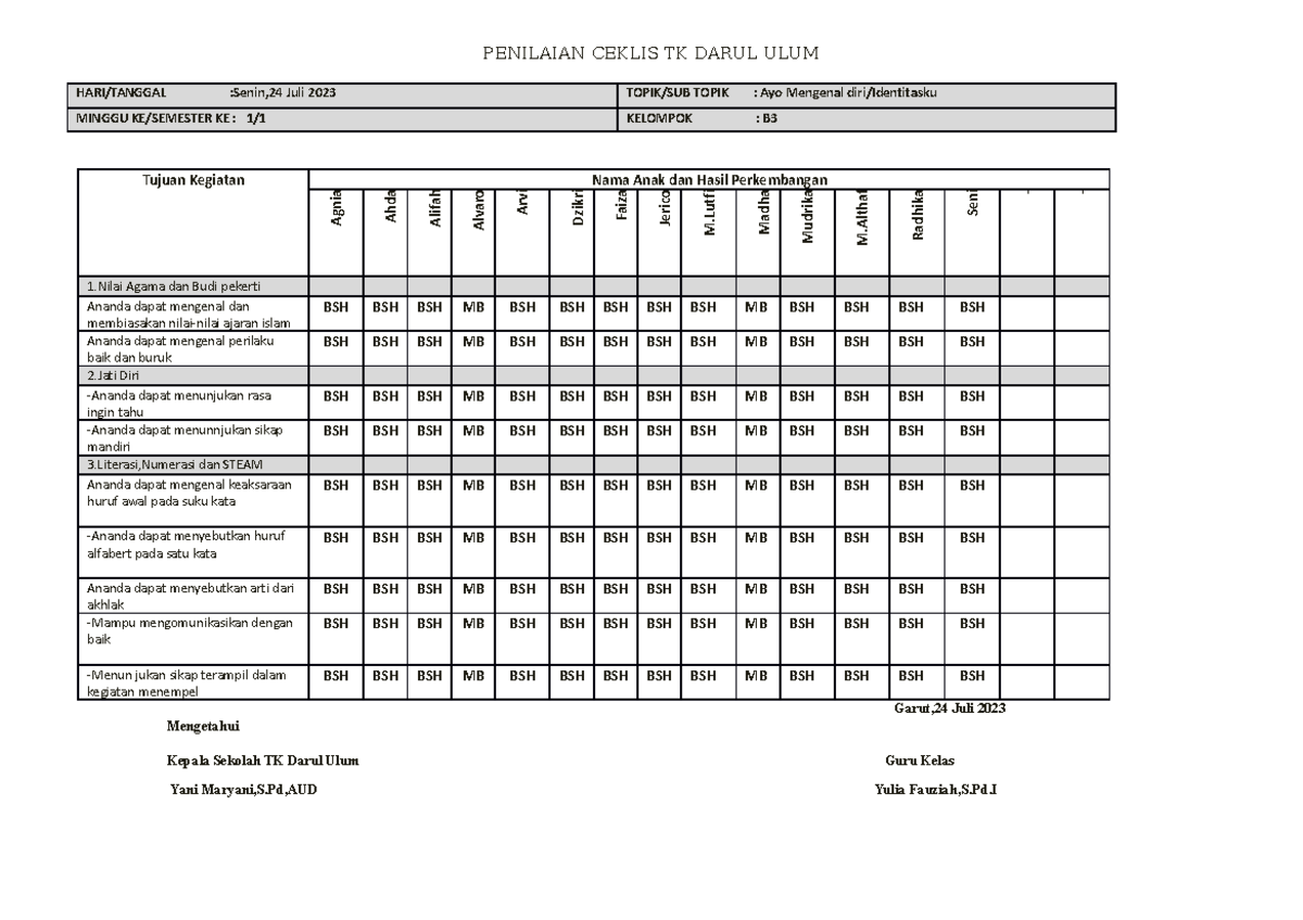 Format penilaian ceklis kelas b3 - PENILAIAN CEKLIS TK DARUL ULUM HARI/TANGGAL :Senin,24 Juli ...