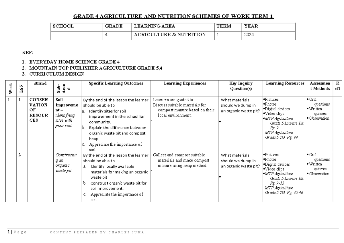 Agrinut 4 - Summary agricultural extension - GRADE 4 AGRICULTURE AND ...