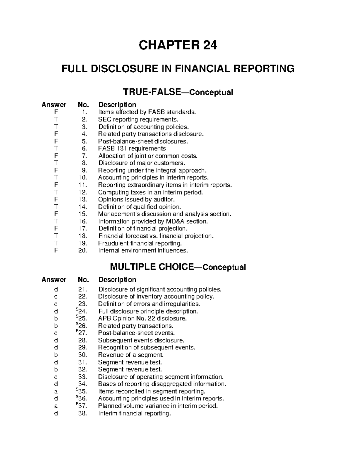 IA3 Operating segment ch24-solution-manual-intermediate-accounting ...