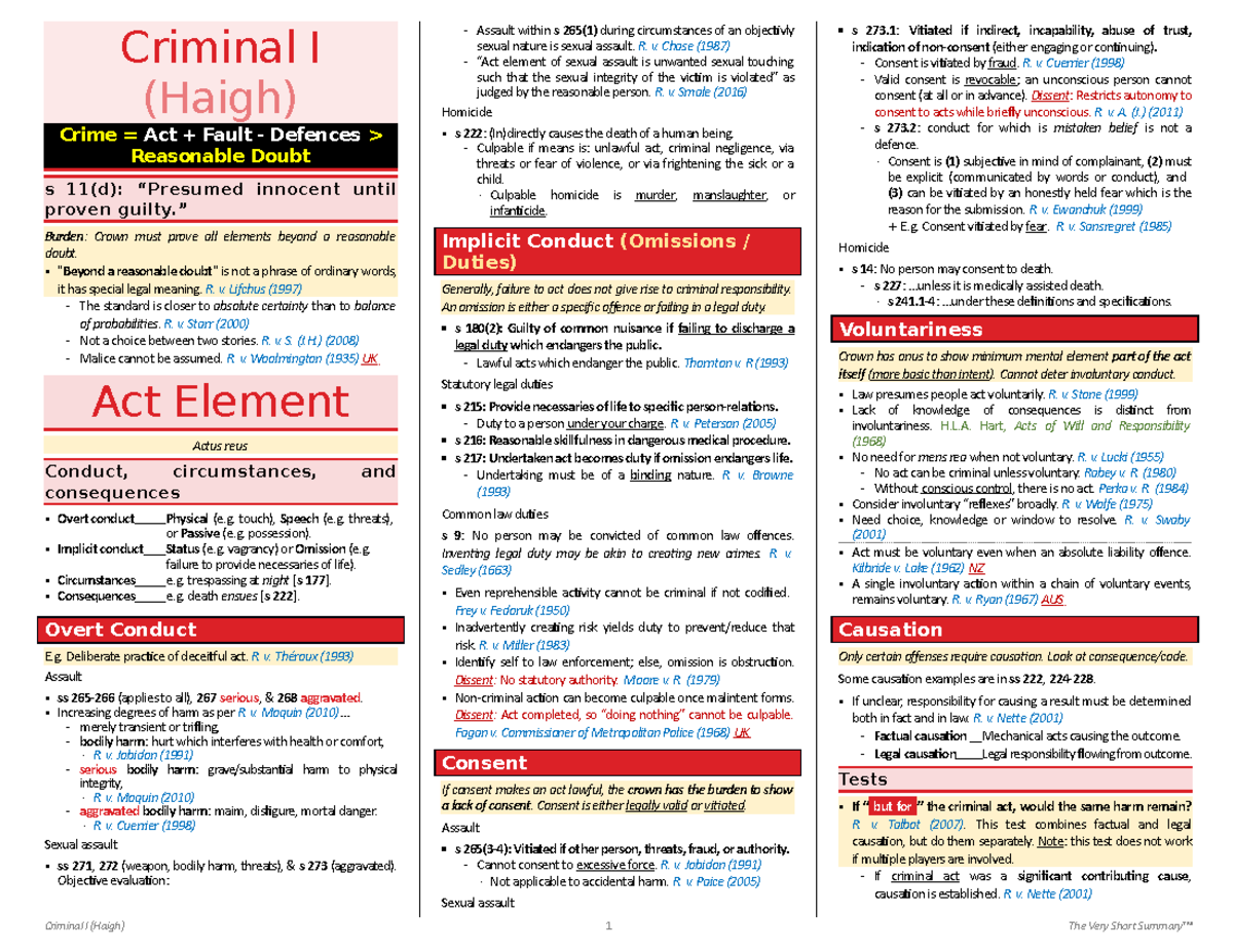Criminal I (Haigh) - 2018 - Criminal I (Haigh) Crime = Act + Fault ...