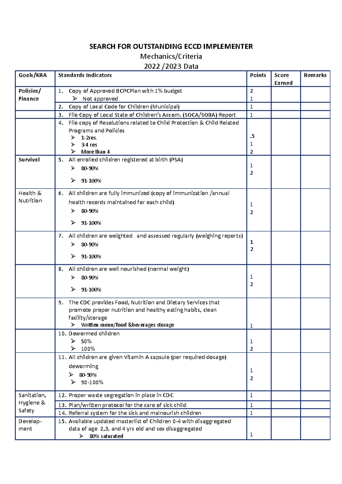 Search FOR MOST Outstanding CDC Final draft 1 1 - SEARCH FOR OUTSTANDING ECCD IMPLEMENTER - Studocu