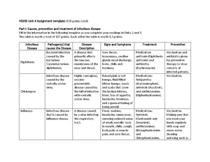 HS140 Unit 6 Assignment - Part 1: Measurement Systems and Converting Between Systems Each ...