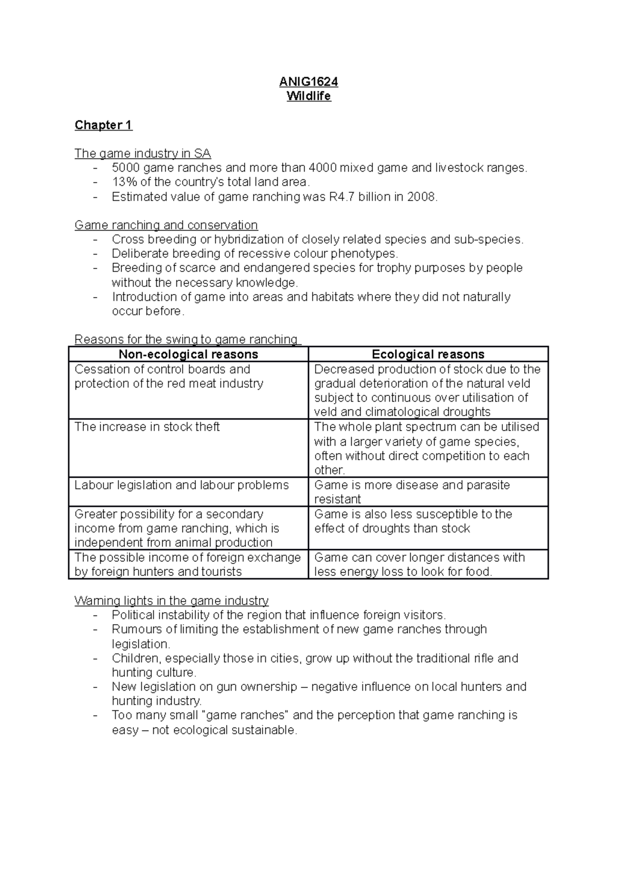 ANIG 1624 Summarised in full and colour - ANIG Wildlife Chapter 1 The ...