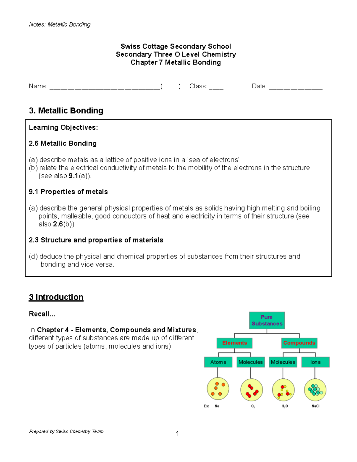 Notes on metallic bonding 2020-2022 - Prepared by Swiss Chemistry Team ...