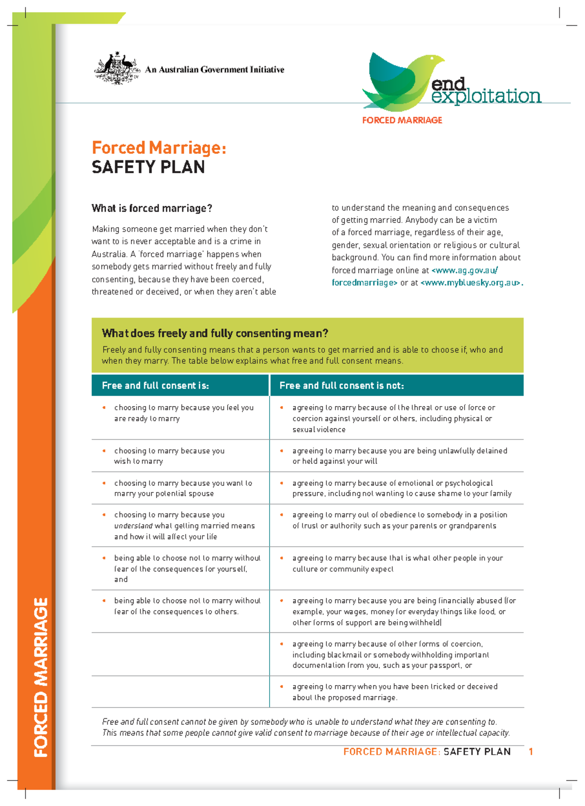 Forced marriage safety plan - Forced Marriage: SAFETY PLAN What is ...