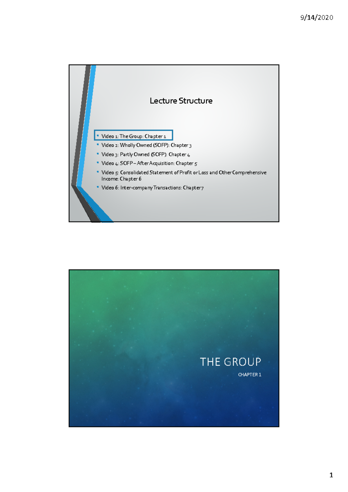 2020 Groups Ch 1 - slides - Lecture Structure • Video 1: The Group ...