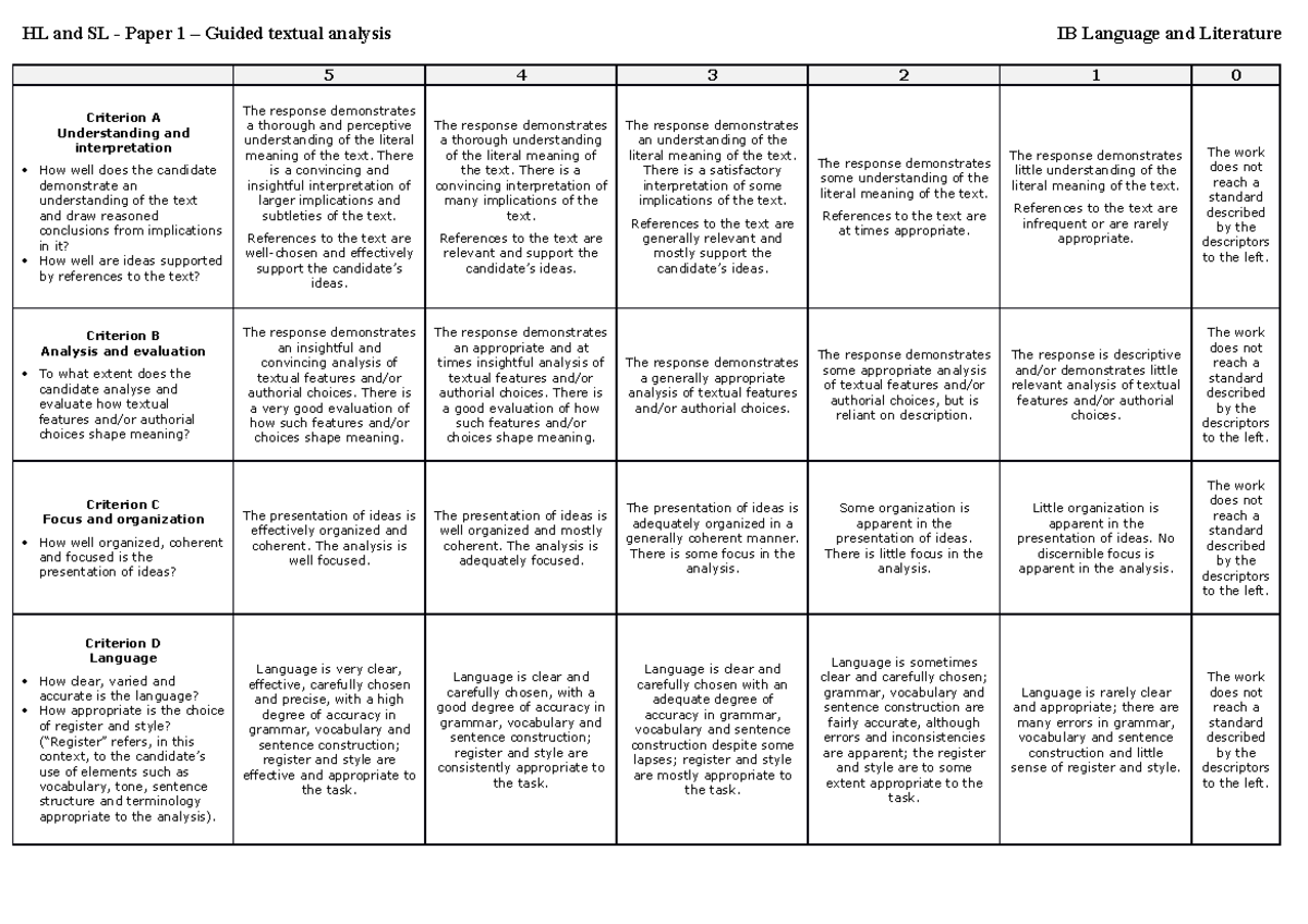 HL and SL - Paper 1 - Guided textual analysis - Studocu