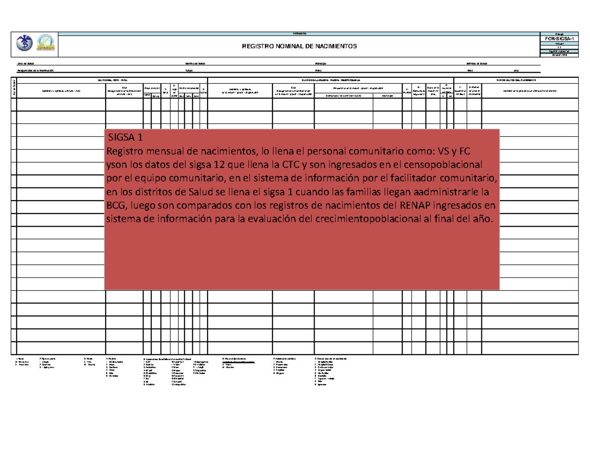 FOR Sigsa 1 para que se utiliza - Código FOR-SIGSA- Versión 2. Vigente ...