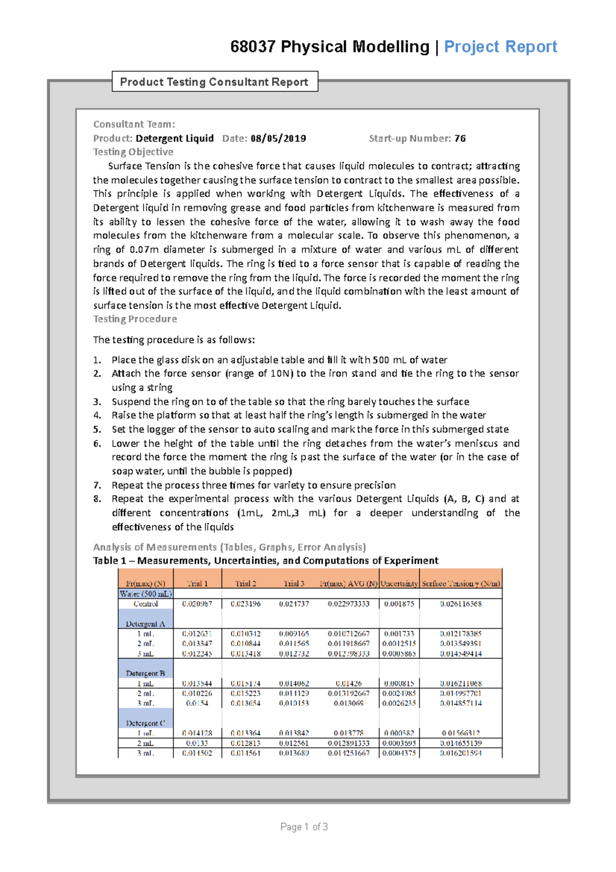 Physical Modelling Lab Report HD (High Distinction) - 68037 Physical ...